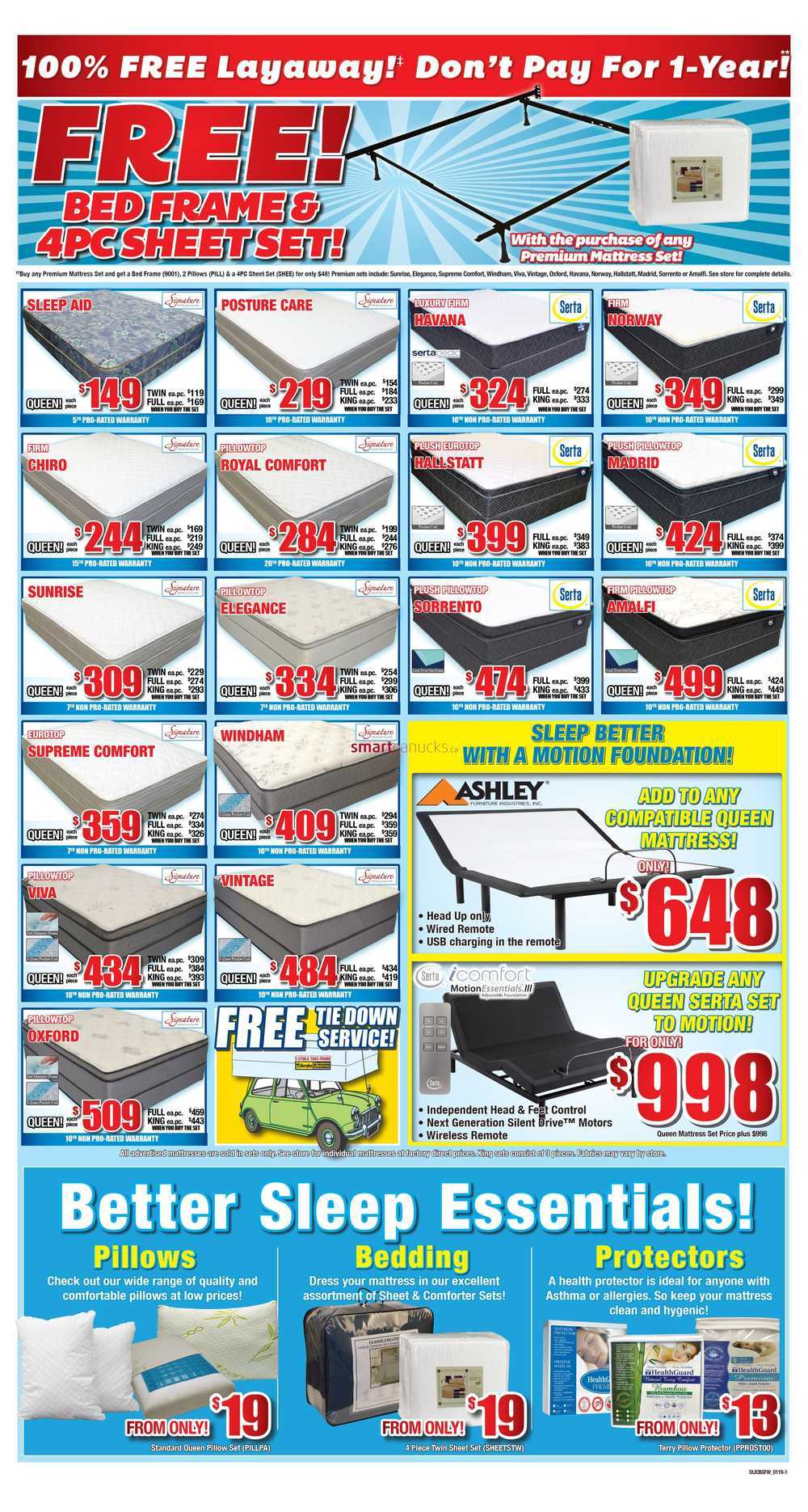Surplus Furniture & Mattress Warehouse (Corner Brook) Flyer January 29 ...
