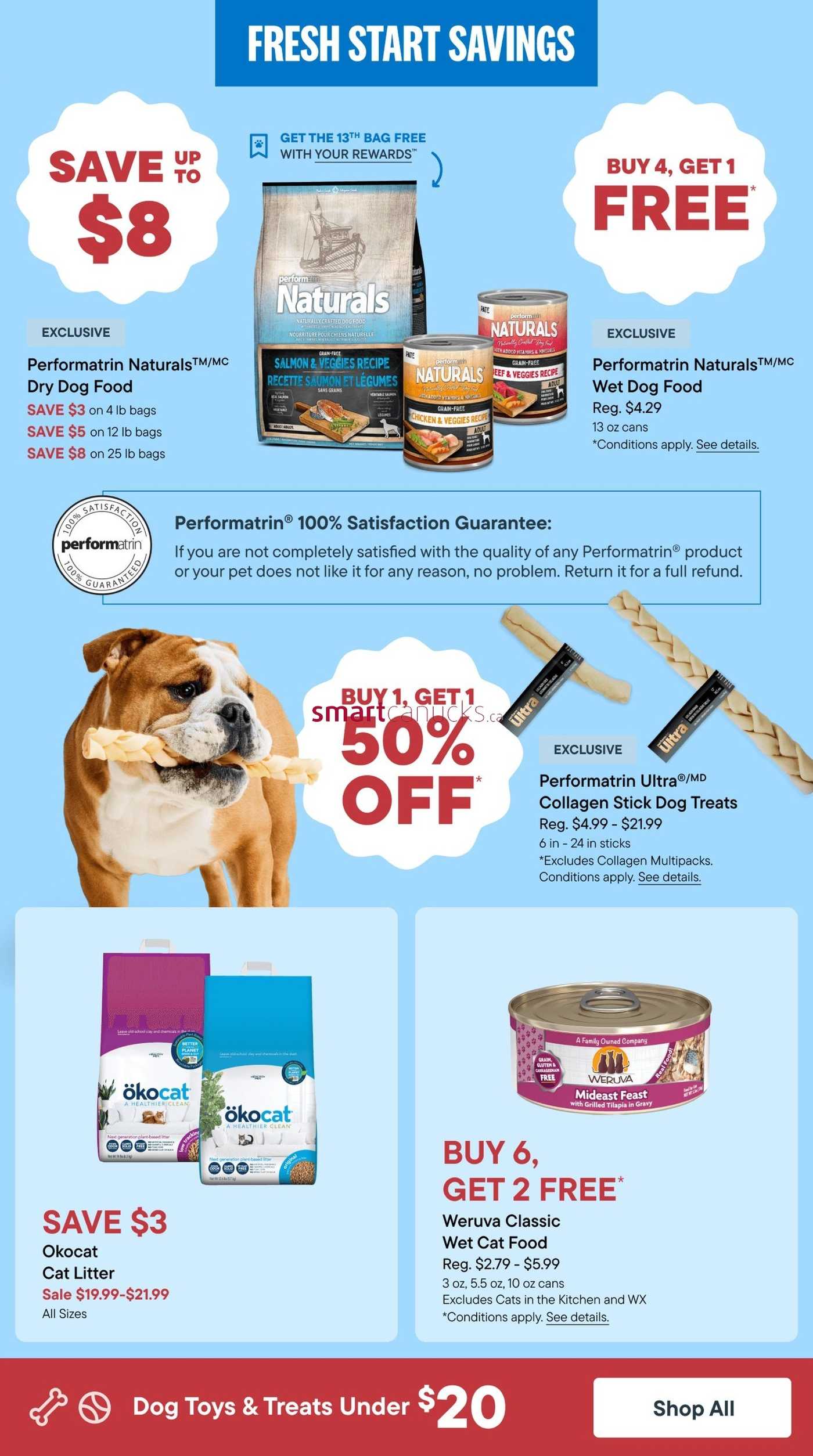 Tisol Pet Nutrition & Supply Stores Flyer January 2 to 15