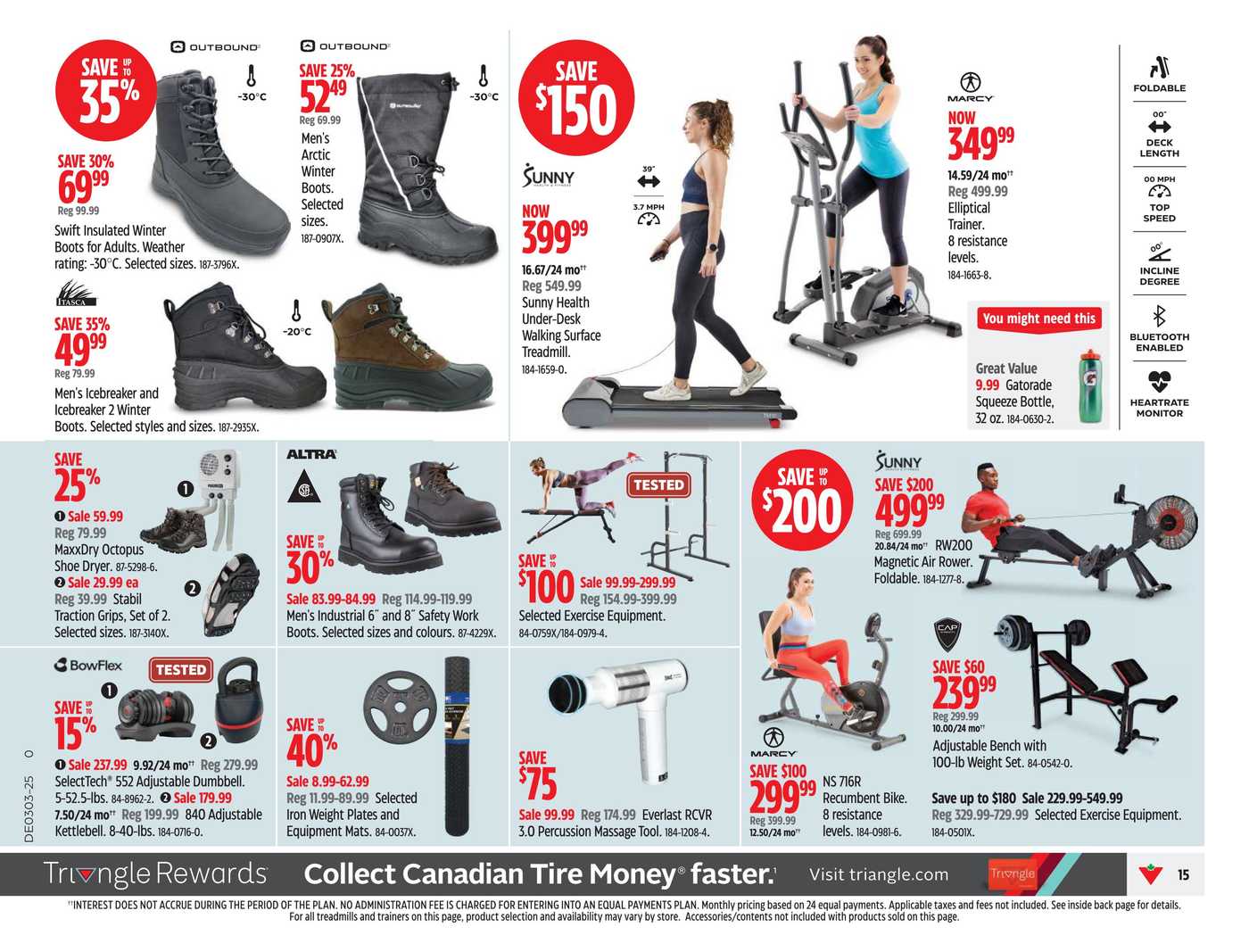 Canadian Tire (West) Flyer January 10 to 16