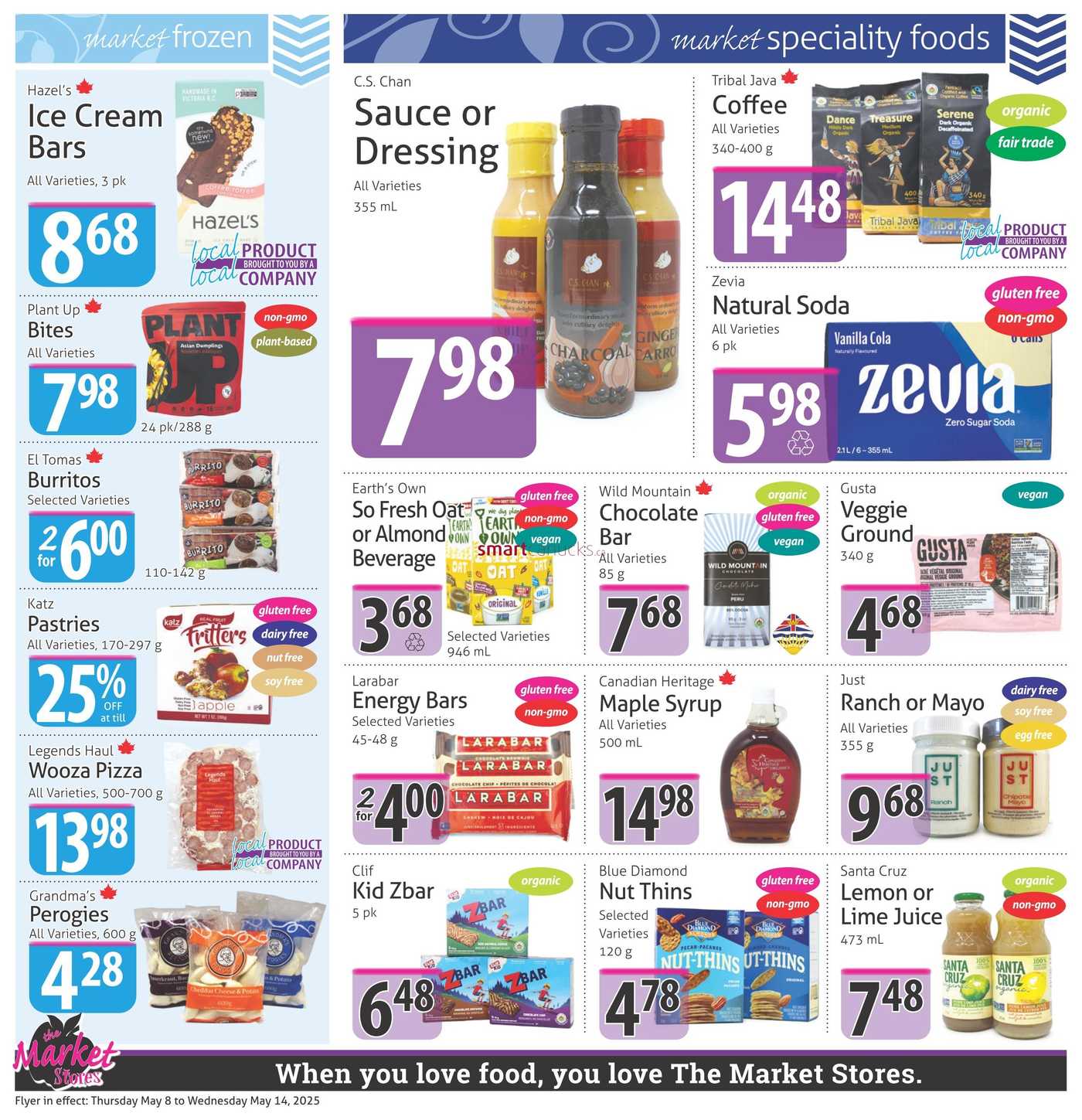 The Market Stores Flyer May 8 to 14