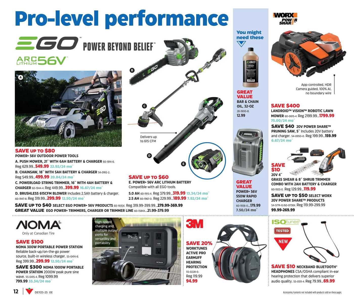 Canadian Tire Summer Inspirations Flyer June 13 to July 3