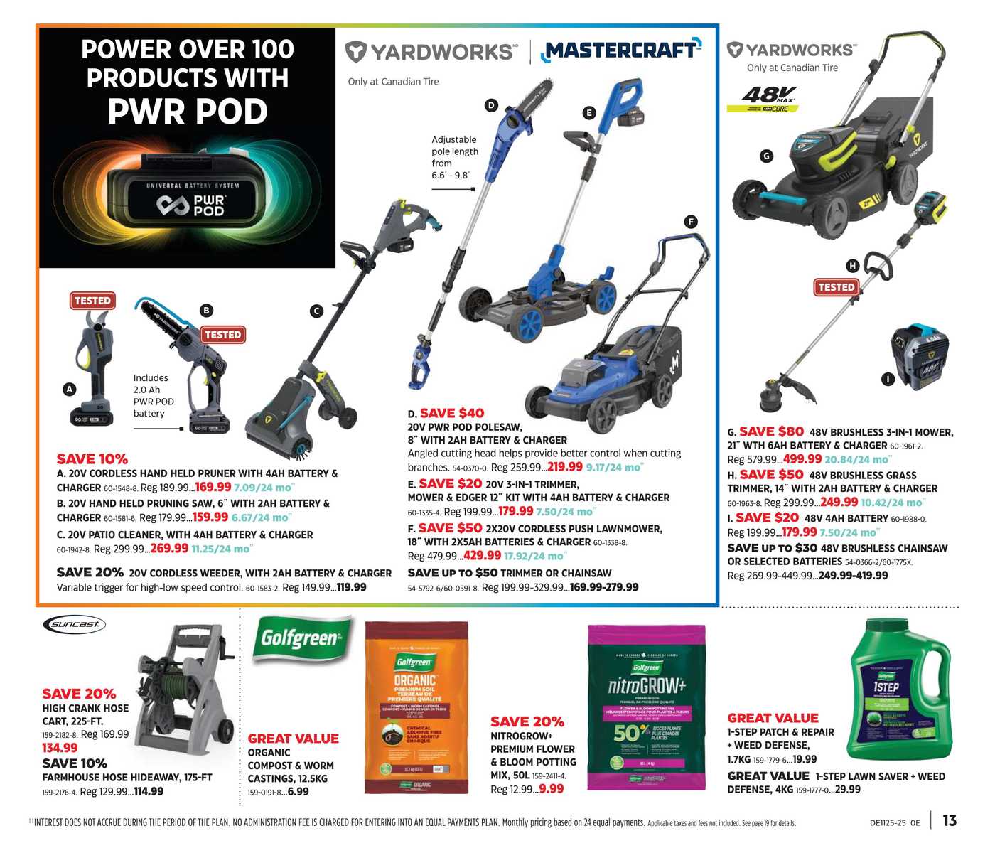 Canadian Tire Summer Inspirations Flyer June 13 to July 3