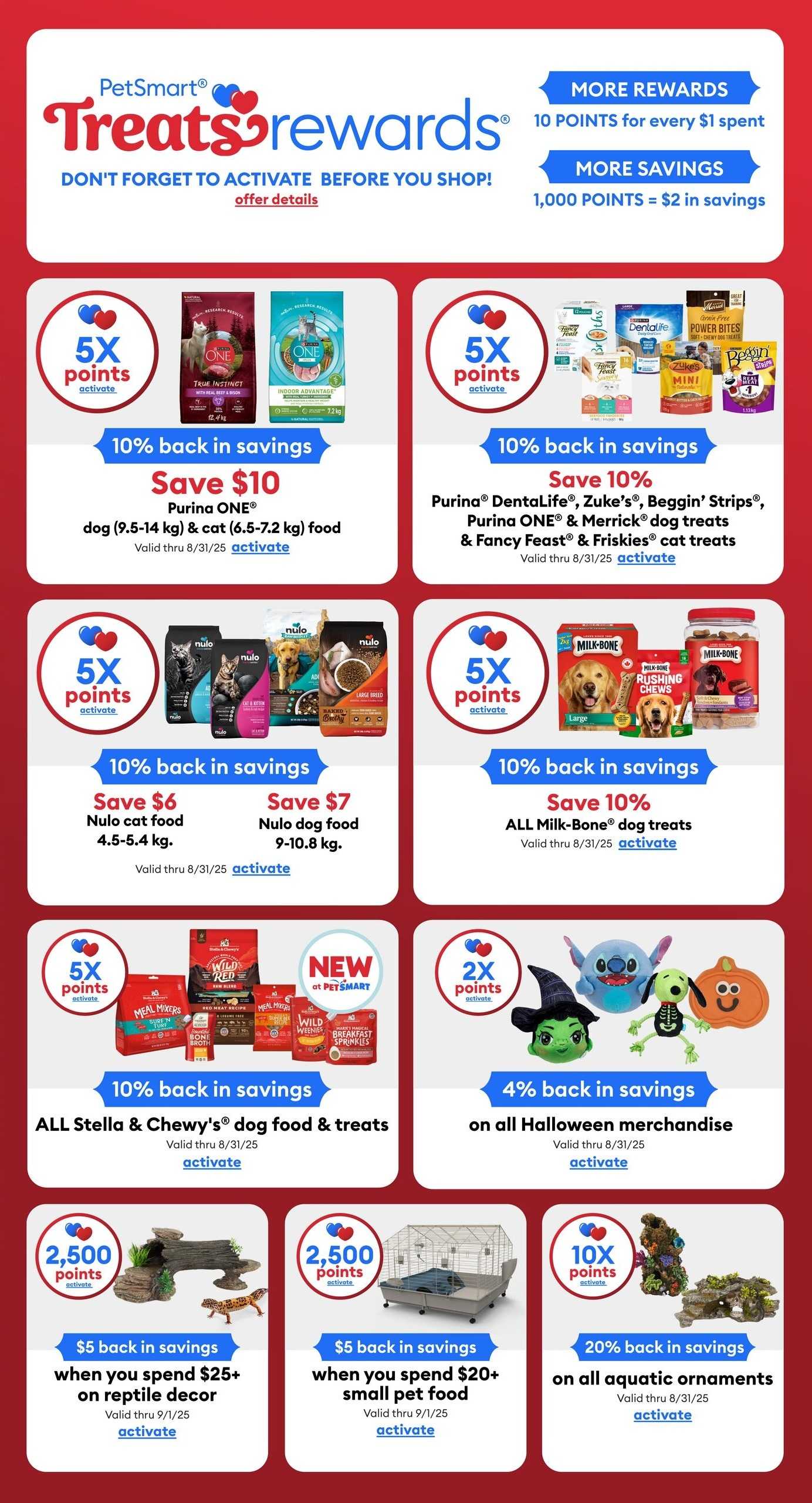 PetSmart Flyer August 4 to 10