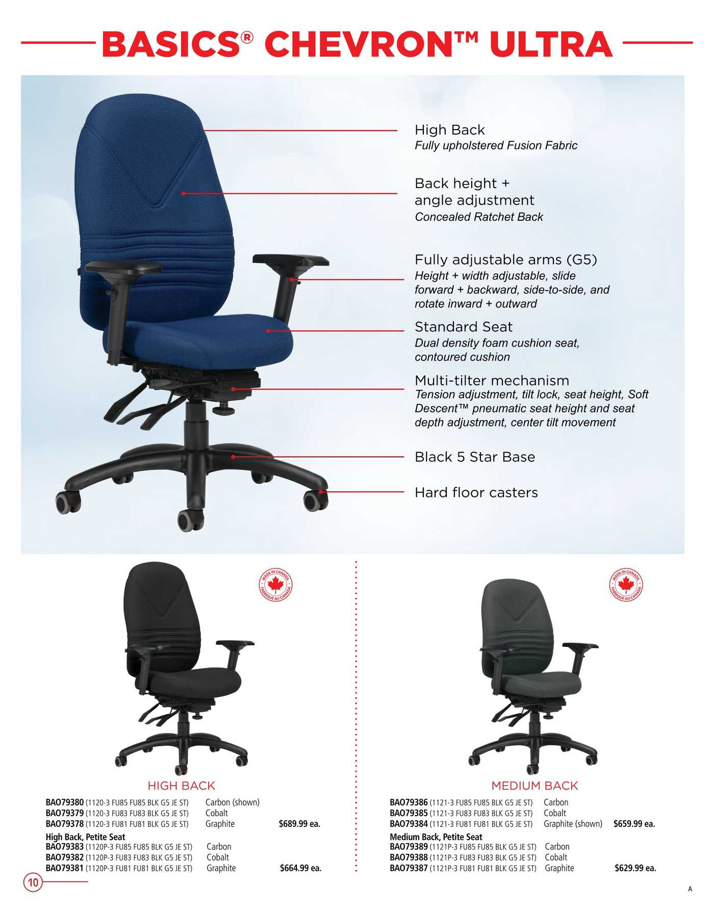 Covey Basics Flyer July 1 to December 31