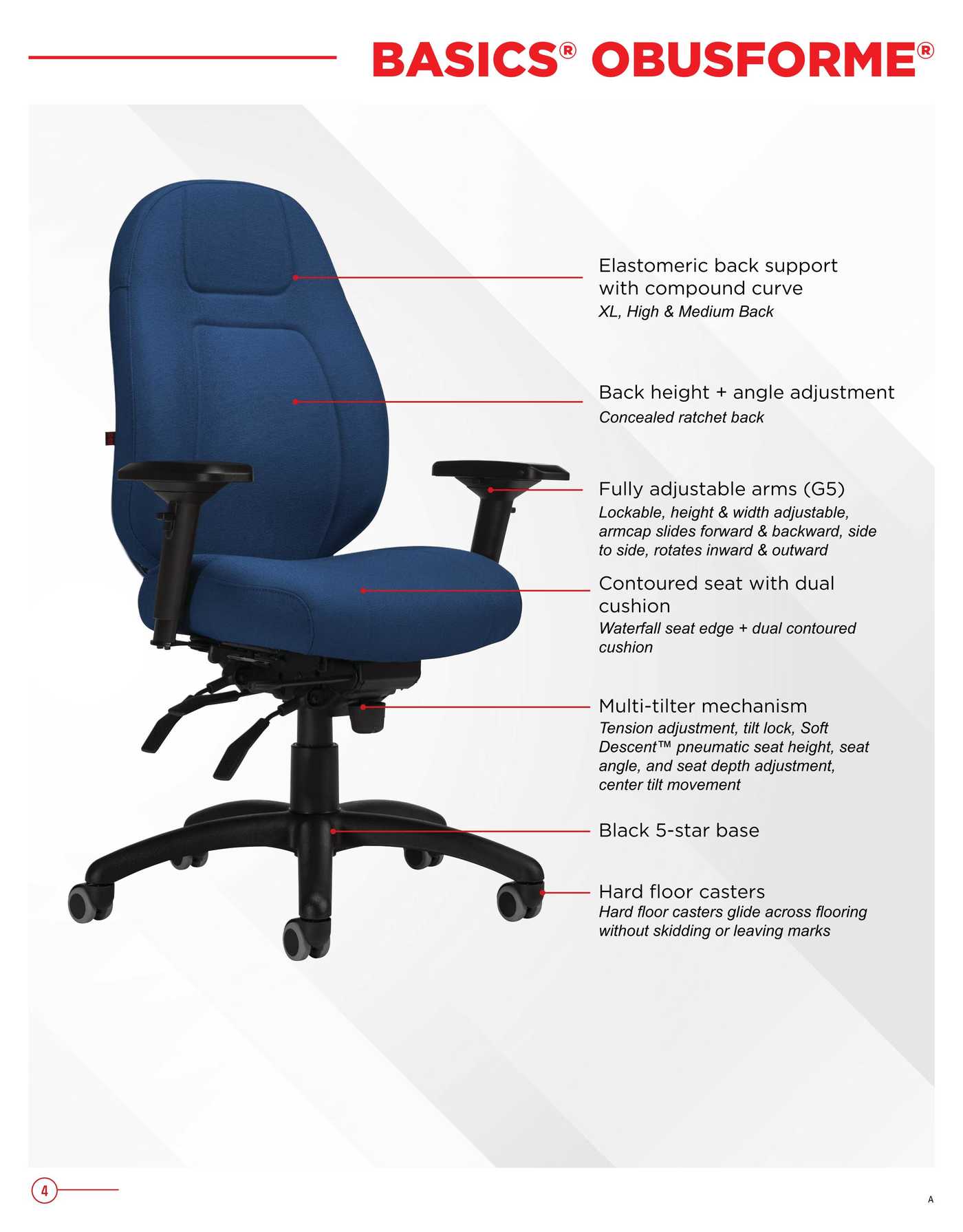 Covey Basics Flyer July 1 to December 31