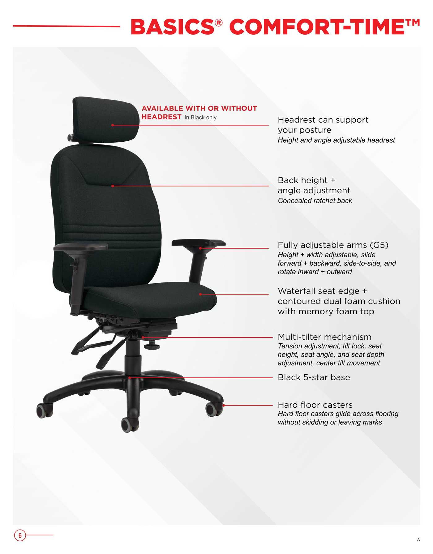 Covey Basics Flyer July 1 to December 31