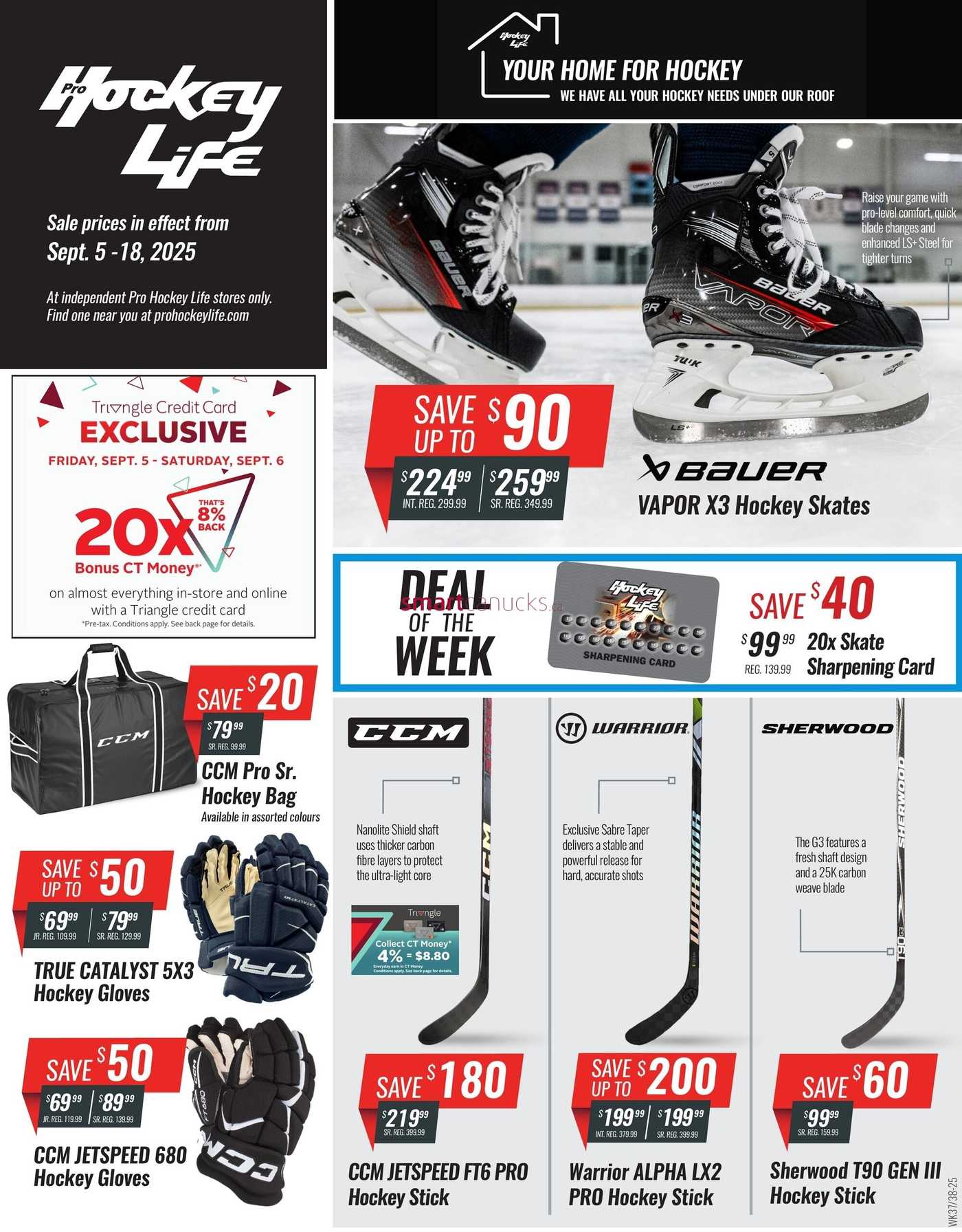 Pro Hockey Life Canada Flyers