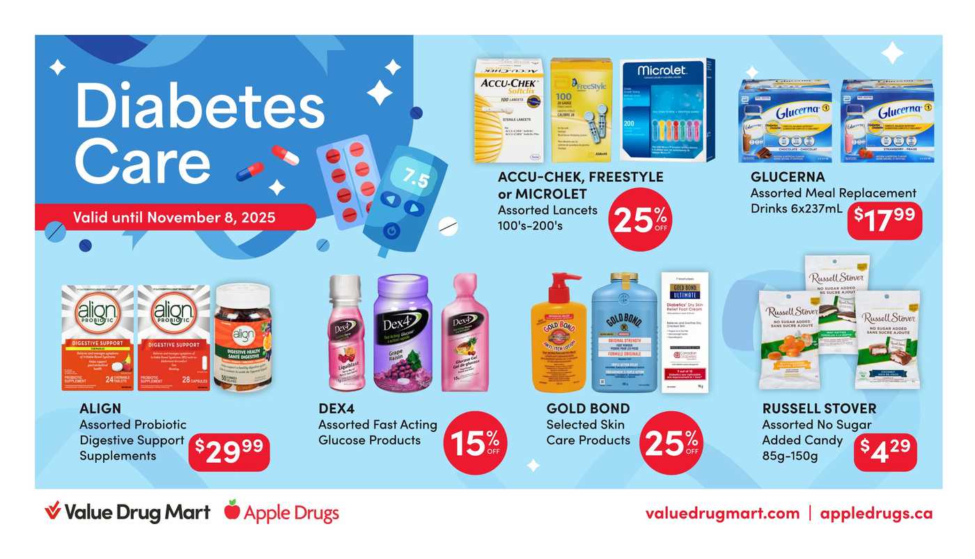 Apple Drugs Canada Flyers