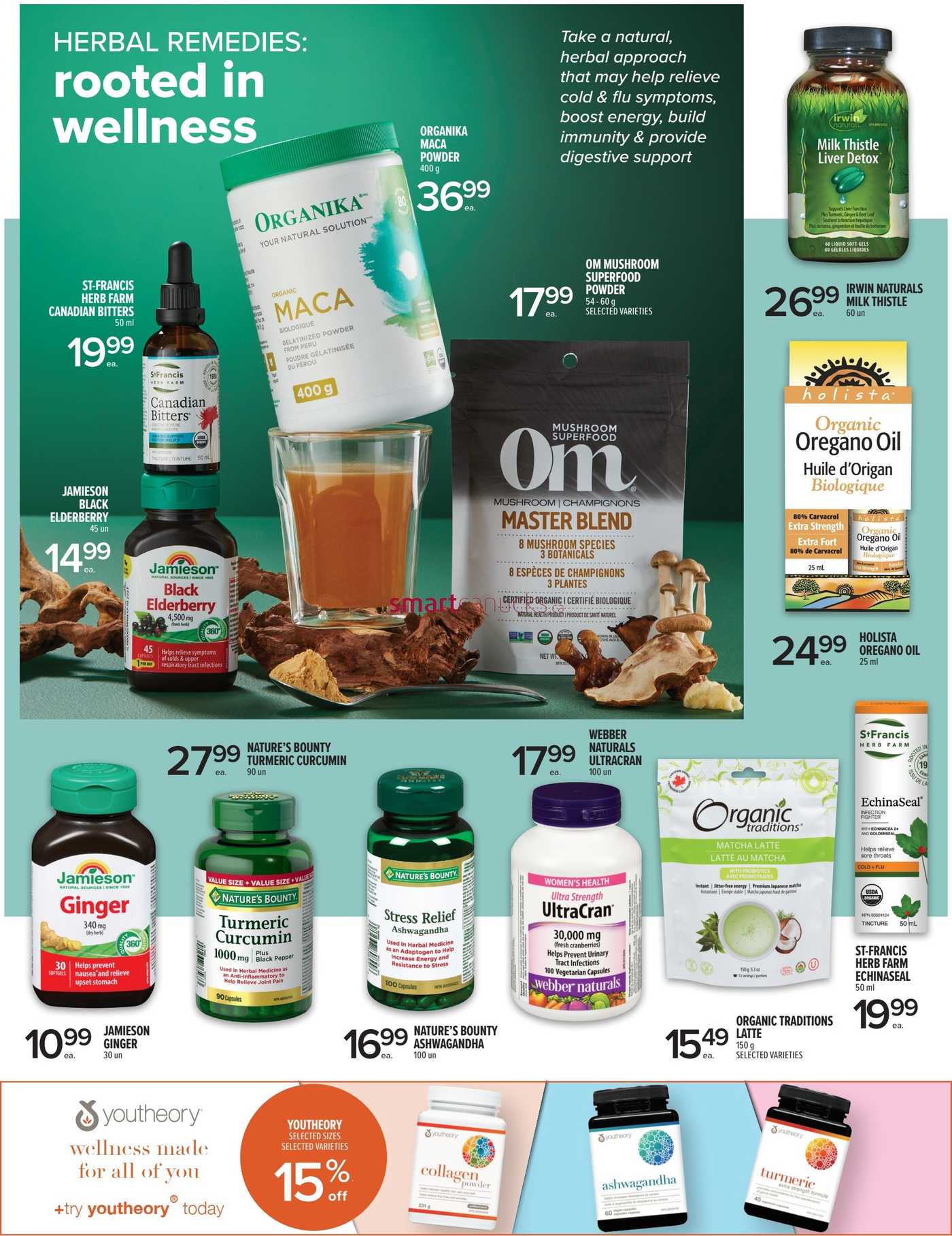 Metro (ON) Pharmacy Flyer November 27 to December 10