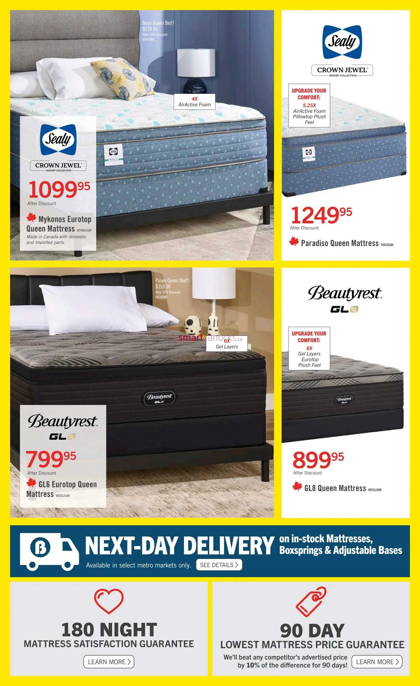 The Brick Mattress Store Flyer January 13 to 28