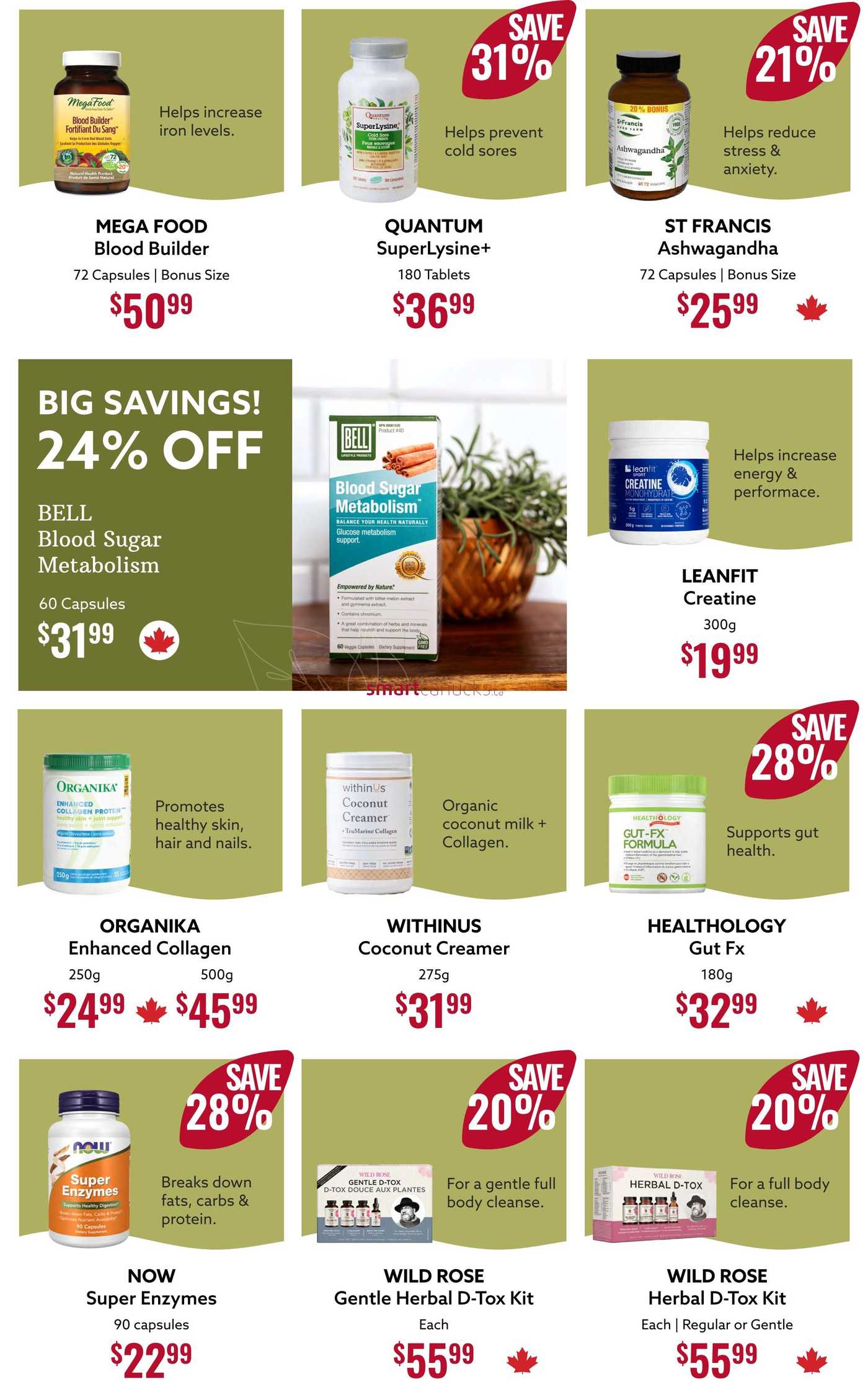 Nutters Everyday Naturals Flyer January 15 to 24