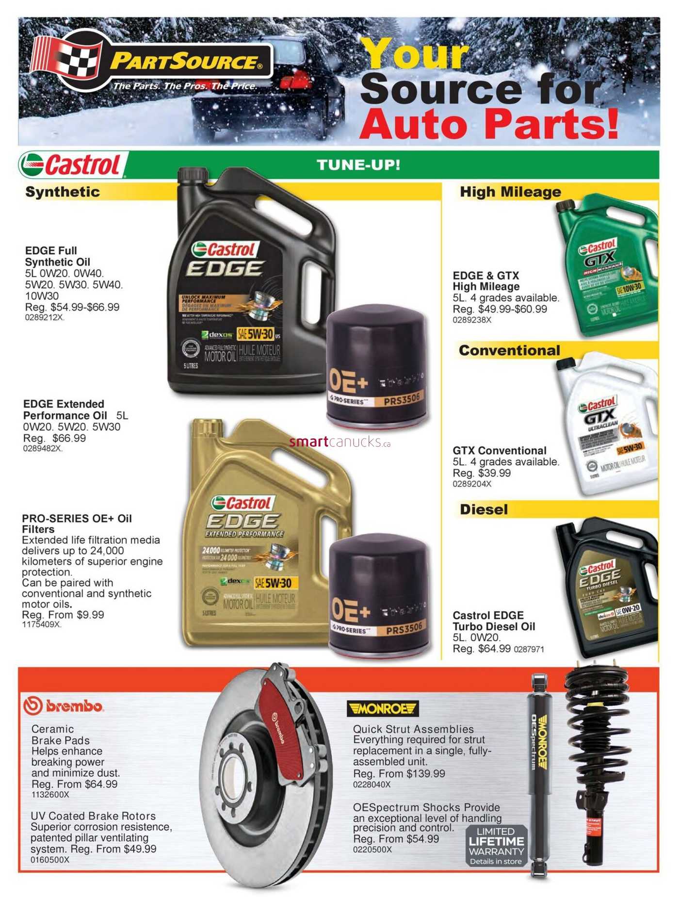 PartSource Canada Flyers